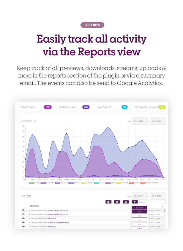 Share-one-Drive | OneDrive & SharePoint plugin for WordPress by _DeLeeuw_